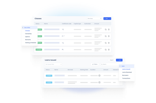 Entity Management Structure Charts | Athennian